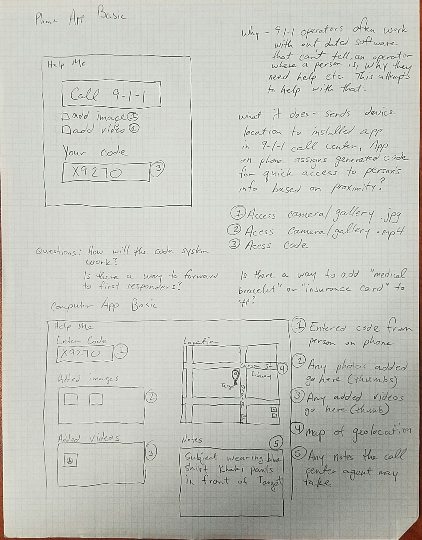 Failte Design - Links